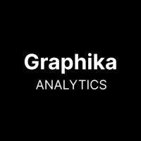 Graphika Analytics